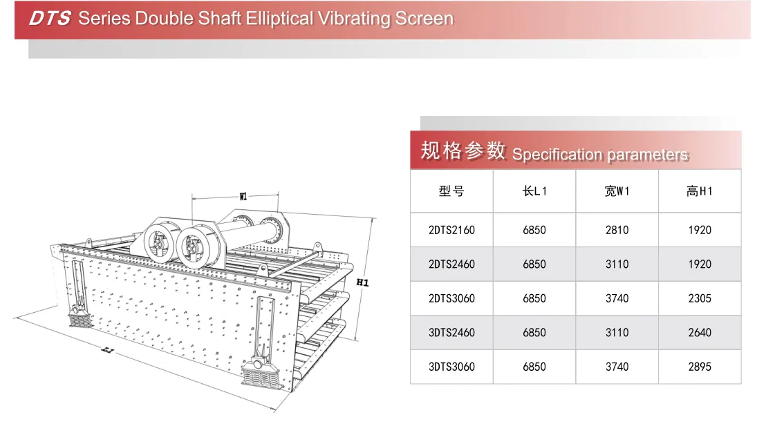 DTS Biaxial Elliptical Vibrating Screen