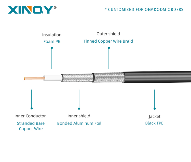 NJ-NJ 6G CMR400 Flexible Cable Assembly