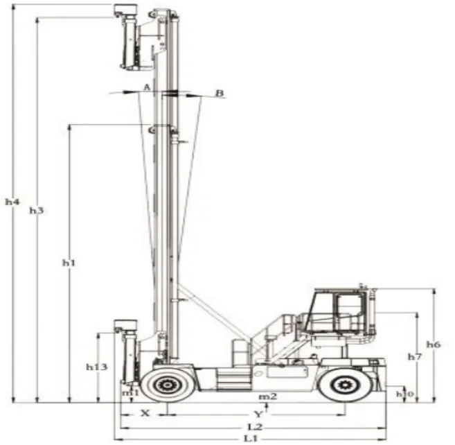 9 Ton Empty Container Handler
