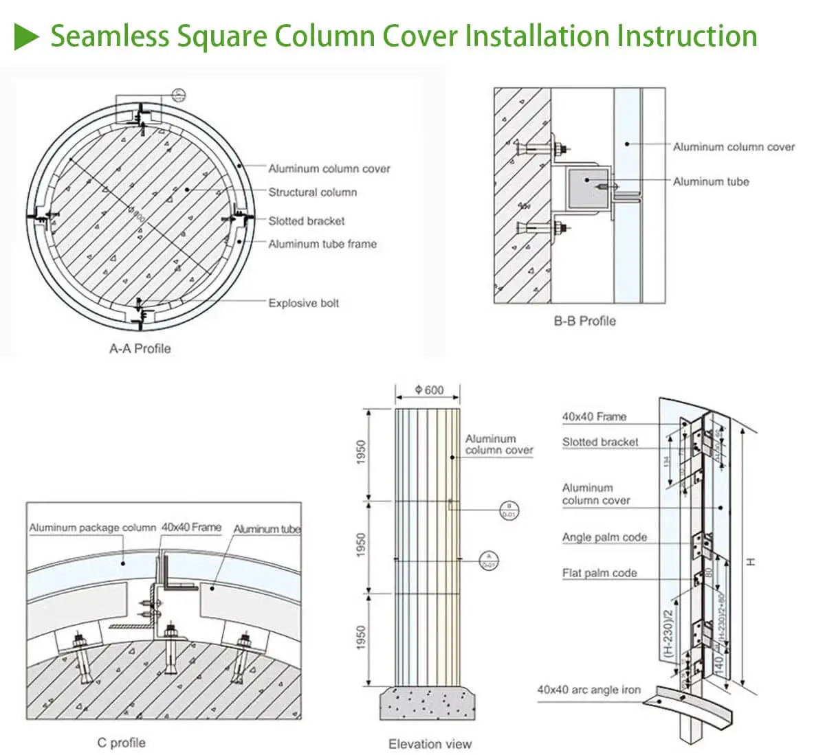 Anti-scratch Aluminum Composite Panel