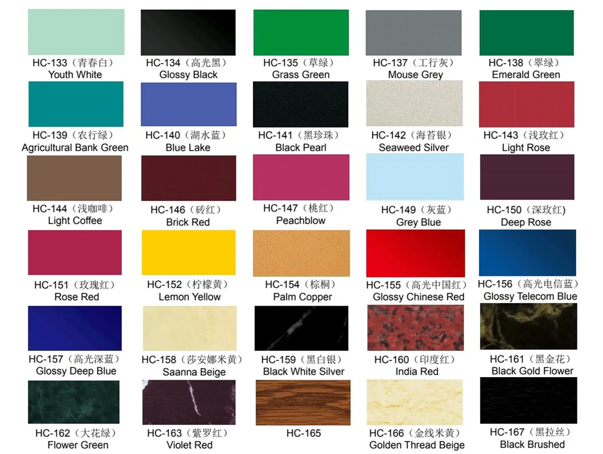 A2 Fireproof Aluminium Composite Ppanel