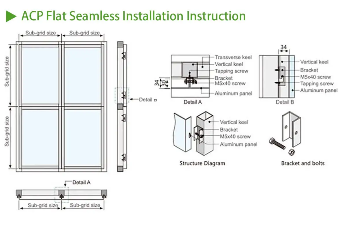 Anti-scratch Aluminum Composite Panel