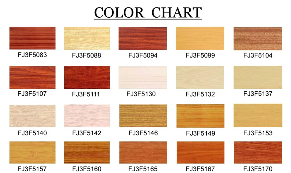 A2 Fireproof Aluminium Composite Ppanel