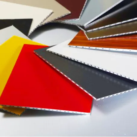 Aluminum Composite Material （ACM A Core Material）Simple to understand