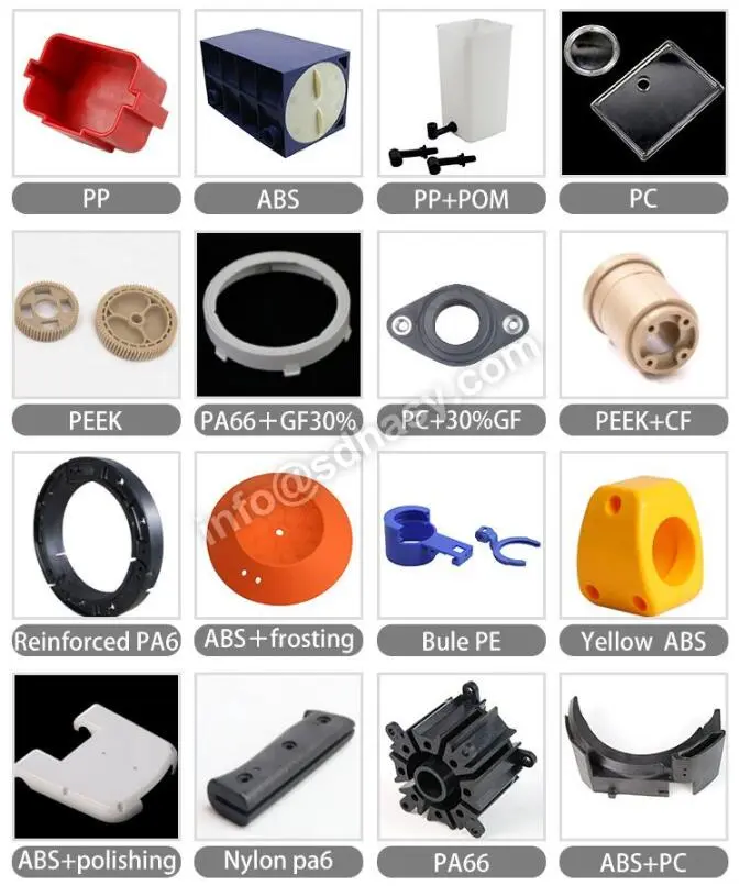 What Is Injection Molding?