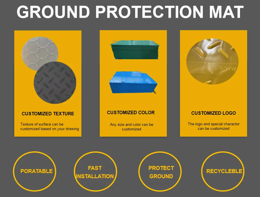 HDPE temporary road access mat