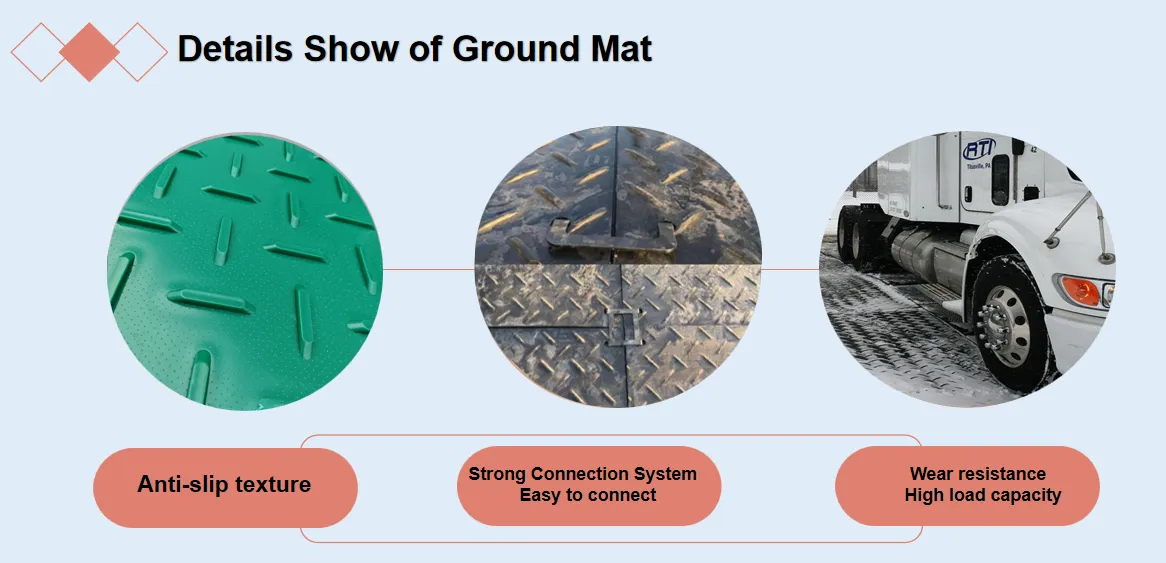 HDPE temporary road access mat