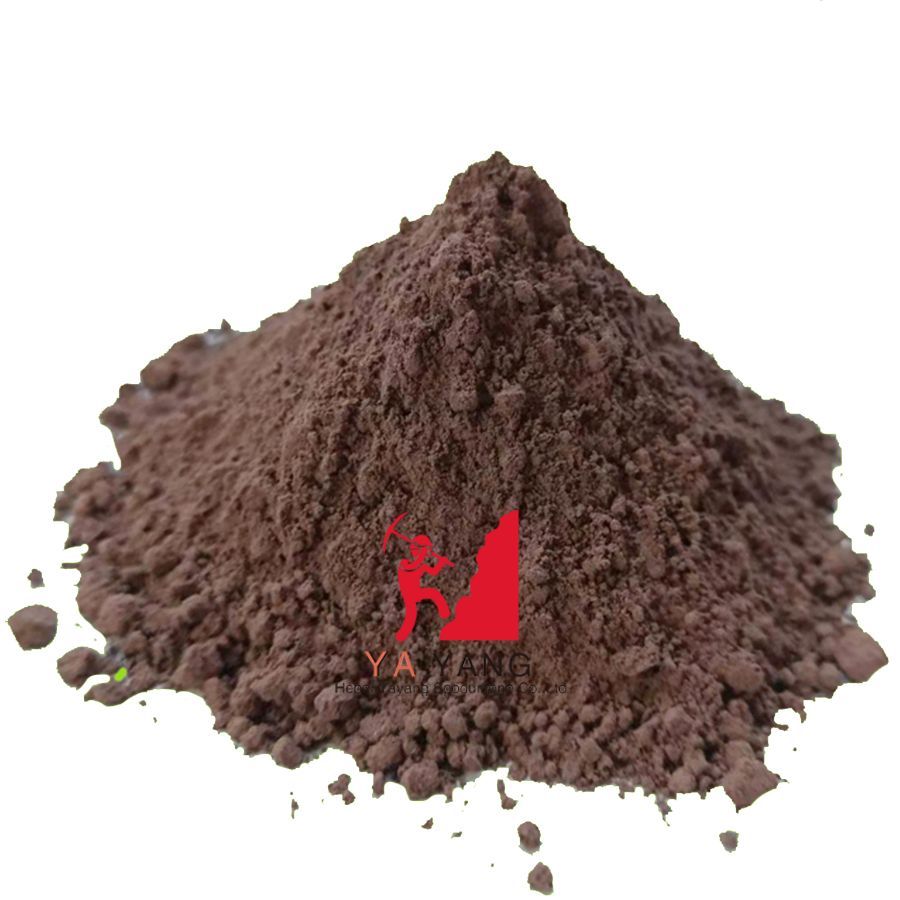 Radium Powder, Radium Powder Price