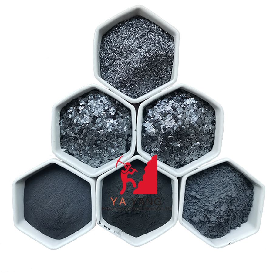 Natural Flake Graphite, Amorphous Graphite, Crystalline Flake Graphite ...