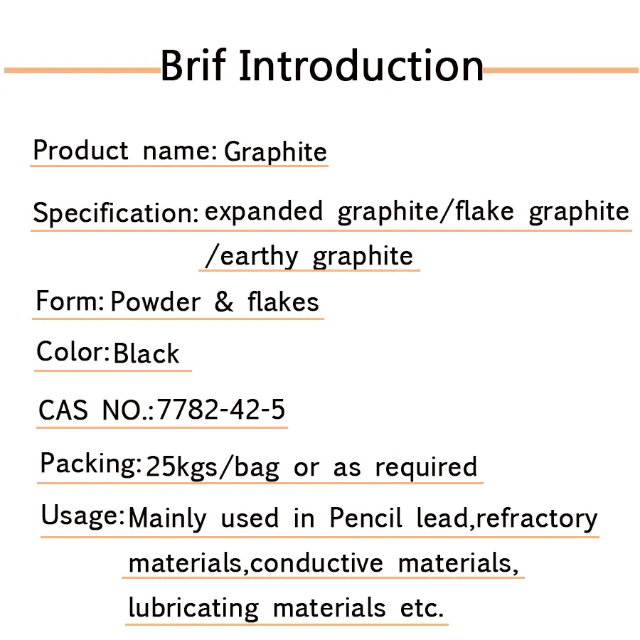 Natural Flake Graphite, Amorphous Graphite, Crystalline Flake Graphite ...