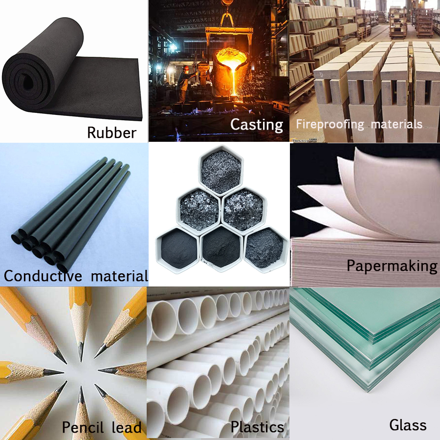 Natural Flake Graphite, Amorphous Graphite, Crystalline Flake Graphite ...