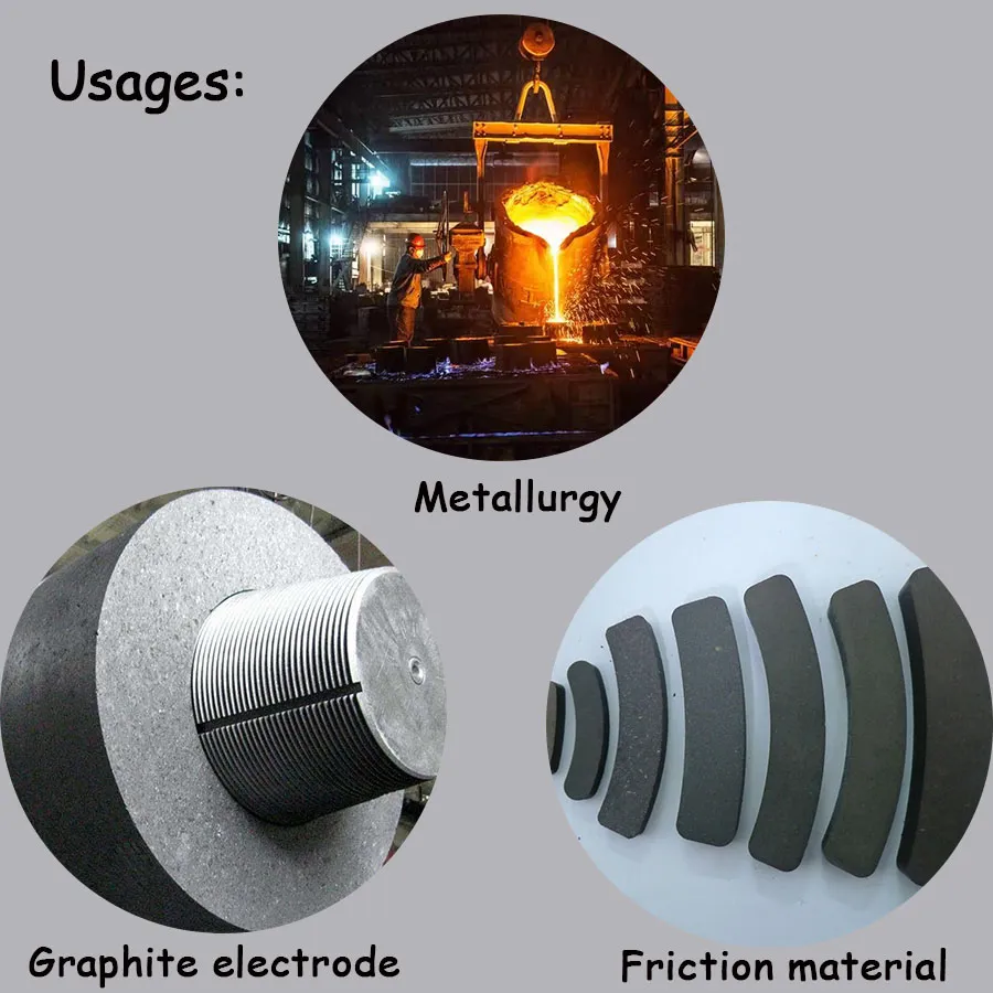 Petroleum Coke, Petroleum Coke Particles, Pet Coke Cpc, Calcined ...