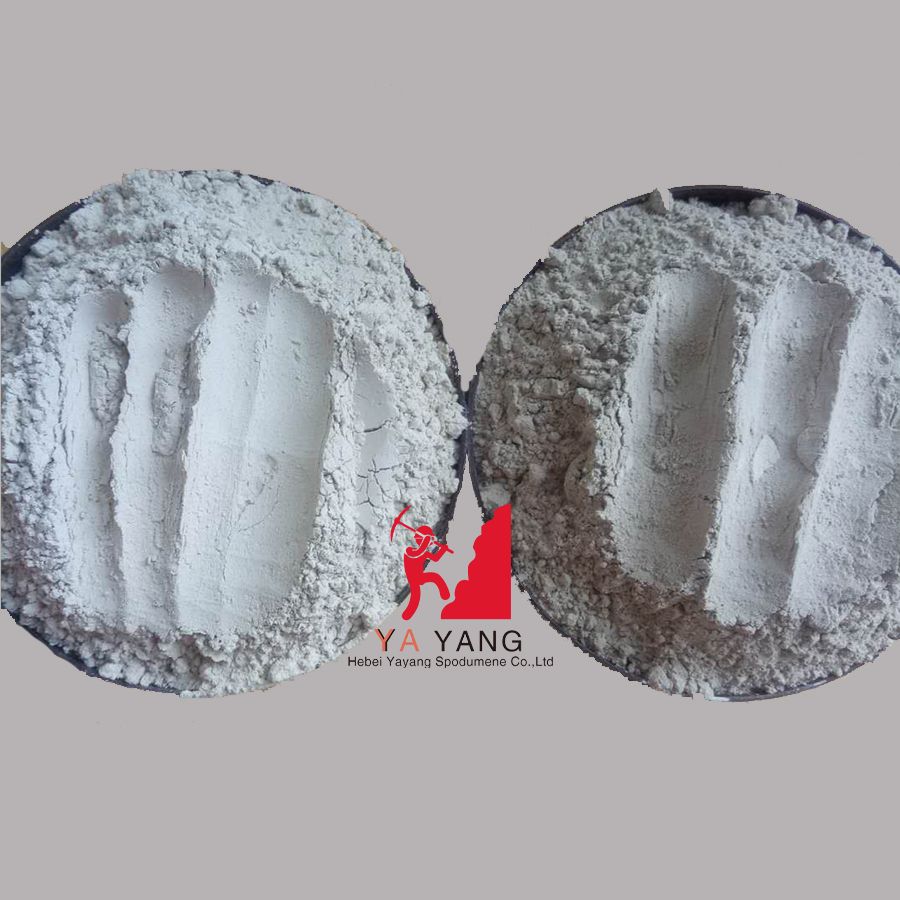 Bauxite, Bauxite price