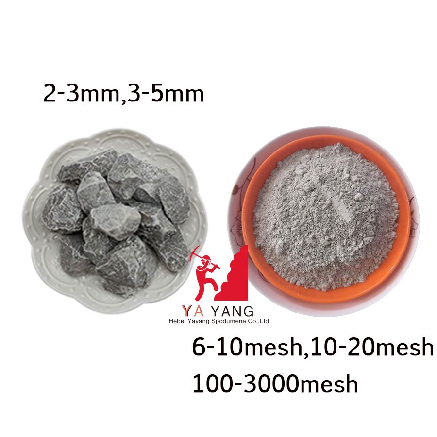 Germanite powder