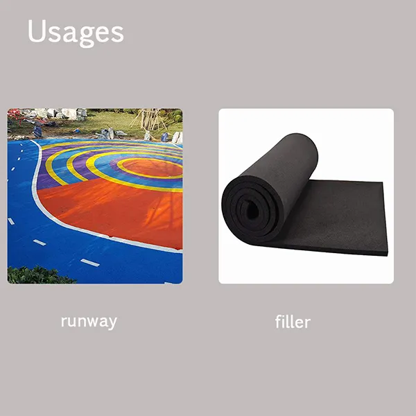 Rubber particles