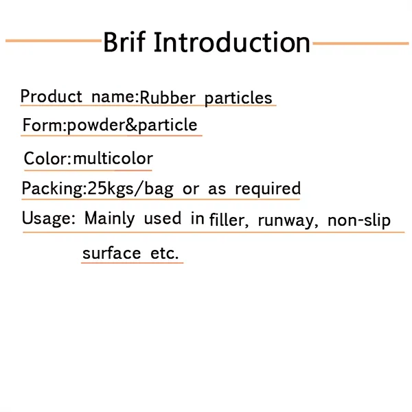 Rubber particles