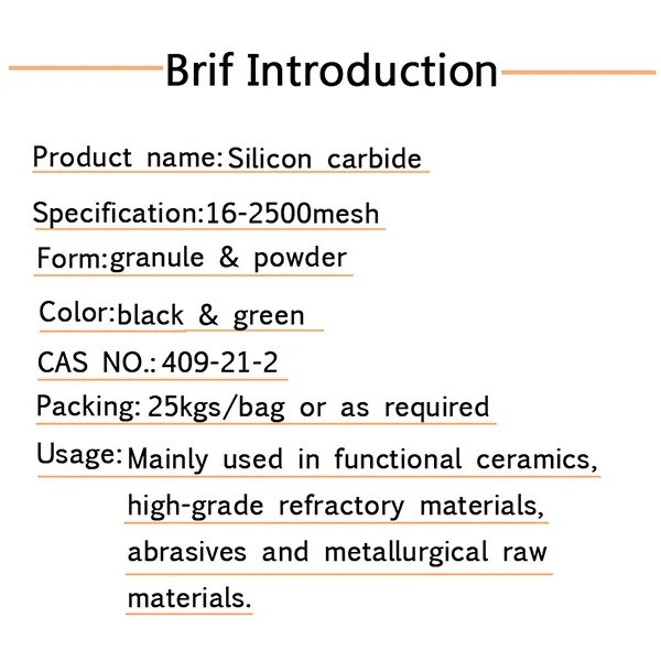 Silicon carbide
