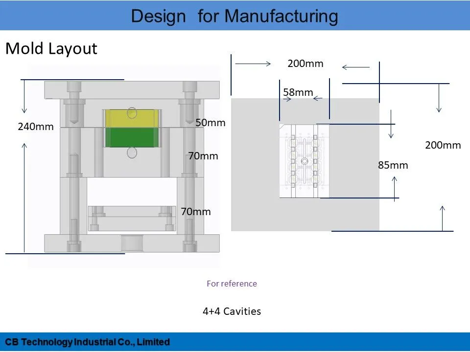 Custom Moldings for transformers bobbins from designing