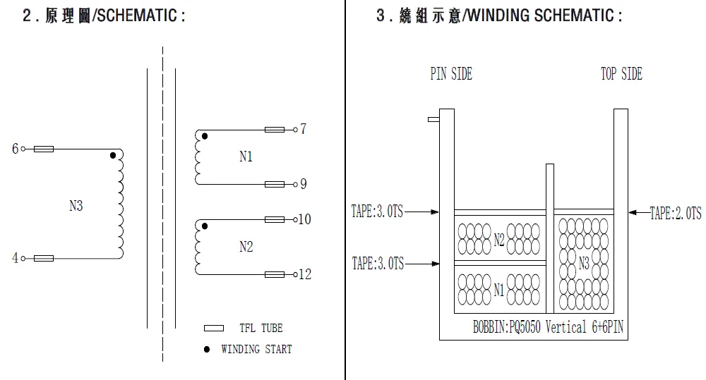 PQ5050 高品質の共振トランス メーカー