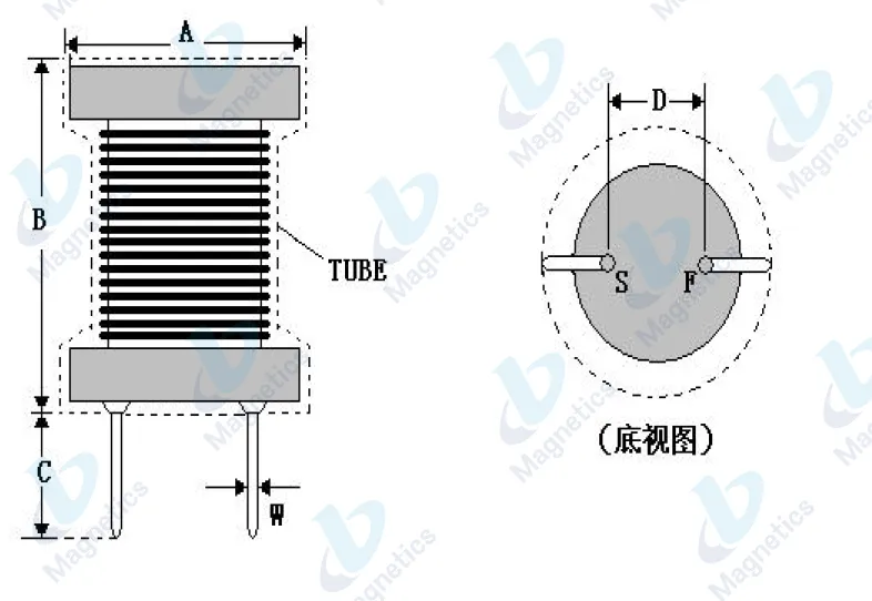 R9X12 Choke Coils - High-Quality Solution for 220uH Radial Type