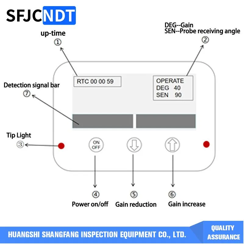 all material locators, pipeline detector