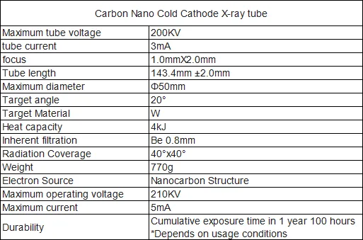 Cold Cathode X-ray Tube