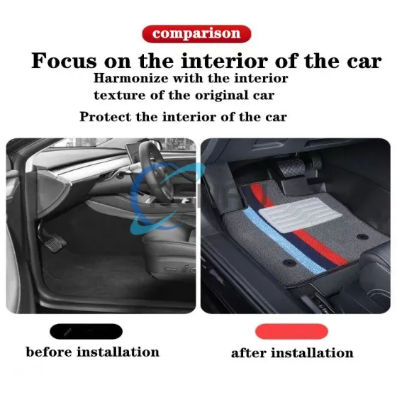 TPE material car floor mat