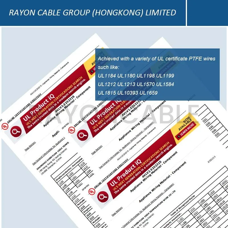 PTFE Insulated Wires,ptfe wire