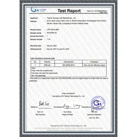 Wiring Hrnesses For Aftermarket, Automative manufacturers