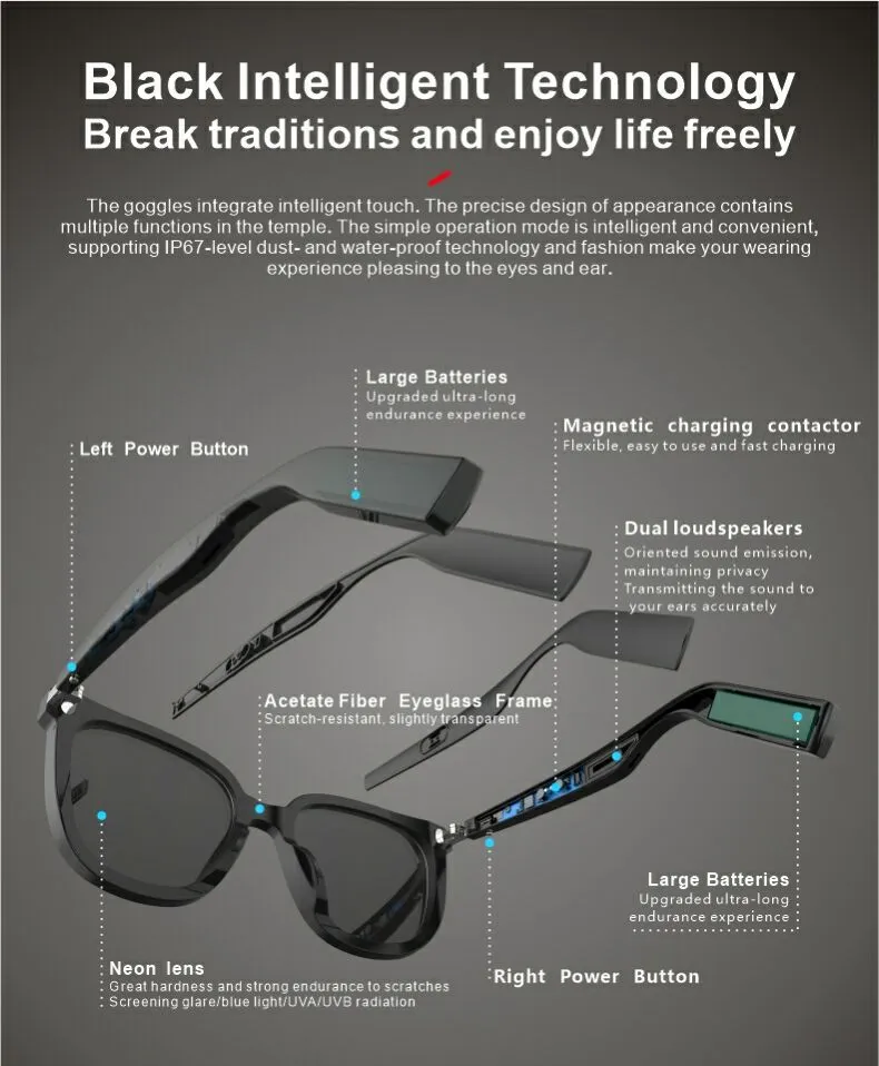 Intelligent Bluetooth Glasses