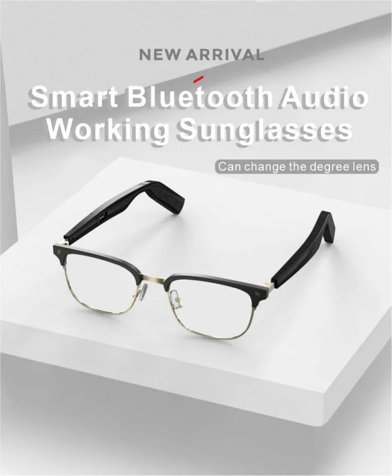 Smart Eyewear