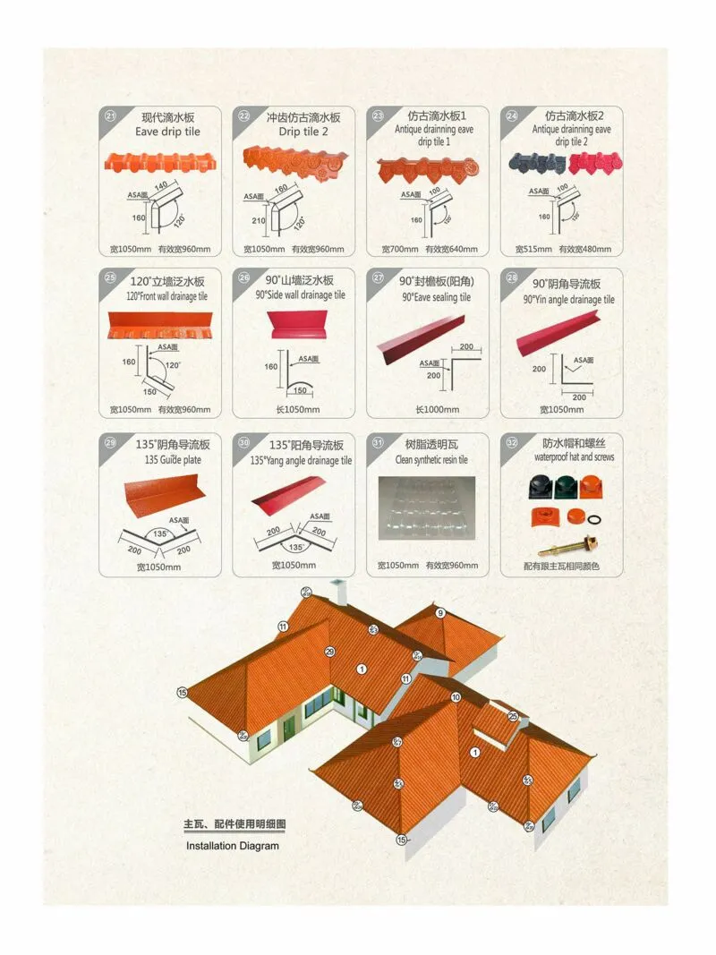 ASA Roof Tile ASA Roof Tile