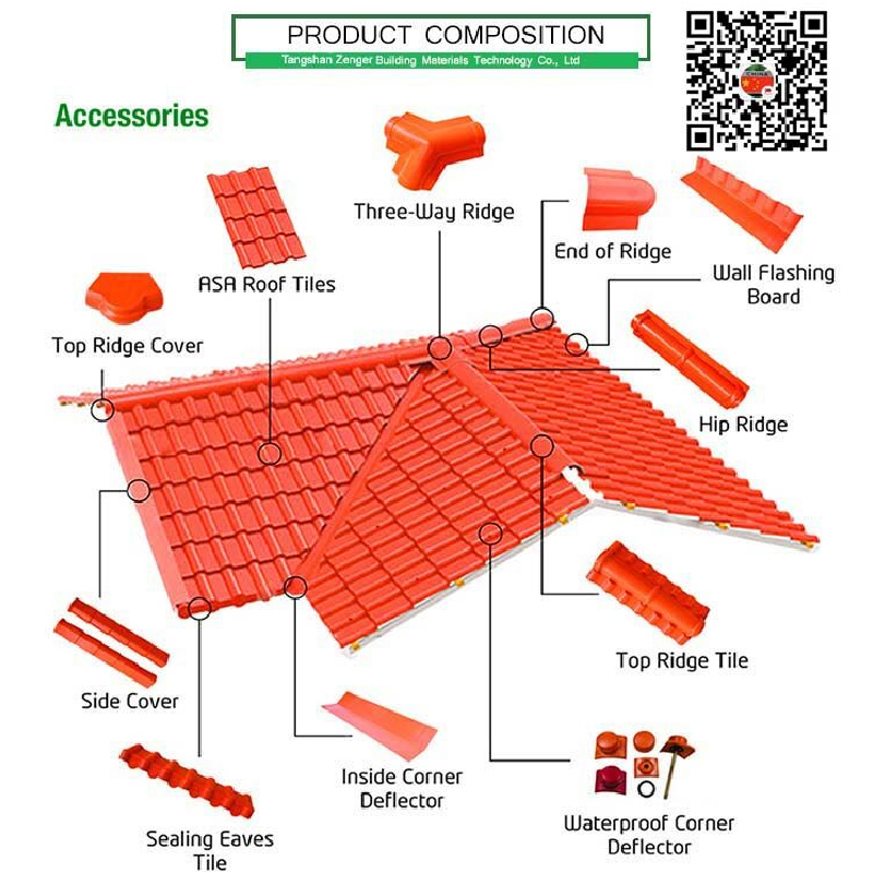 ASA Roof Tile ASA Roof Tile