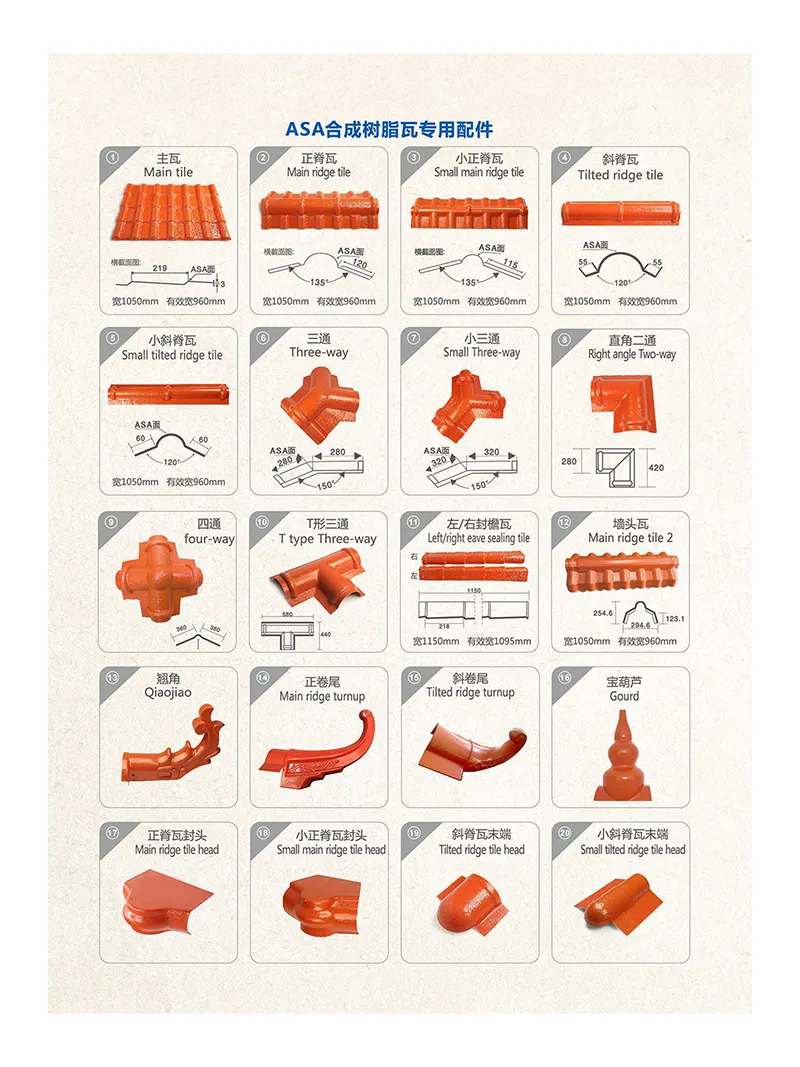 ASA Roof Tile