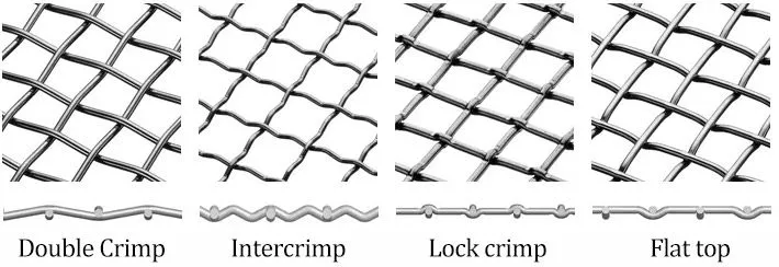 Crimped Wire Mesh, SS Crimped Wire Mesh, CS Crimped Wire Mesh