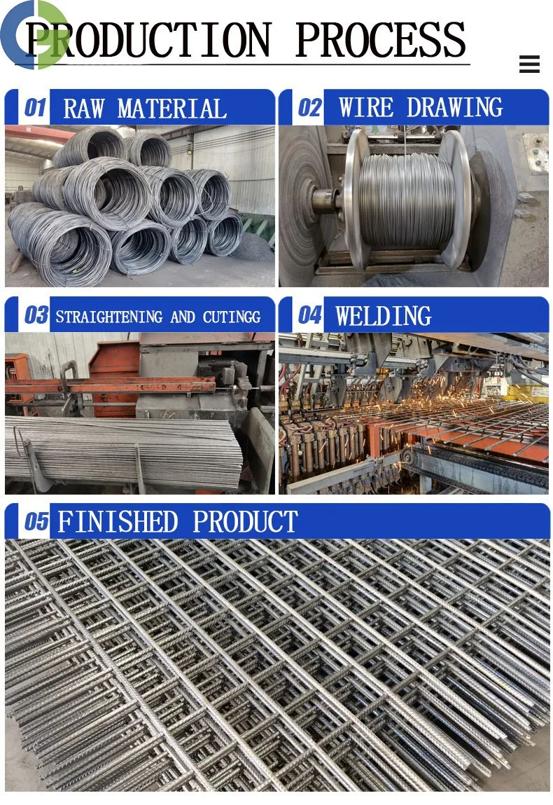 Welded reinforcing mesh