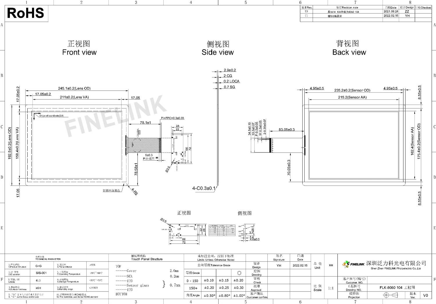 touch panel for Commercial display