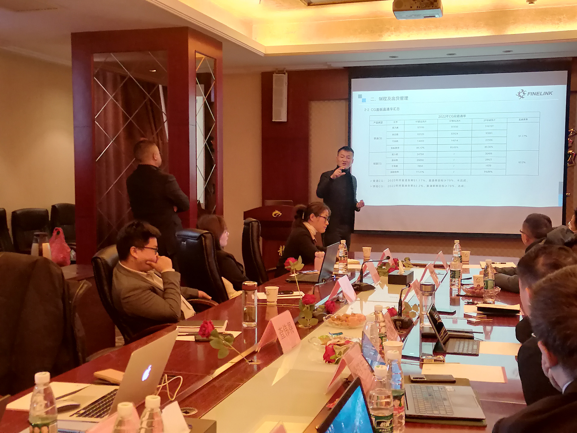 Touch Screen Manufacturer - FINELINK 2022 Year End Event