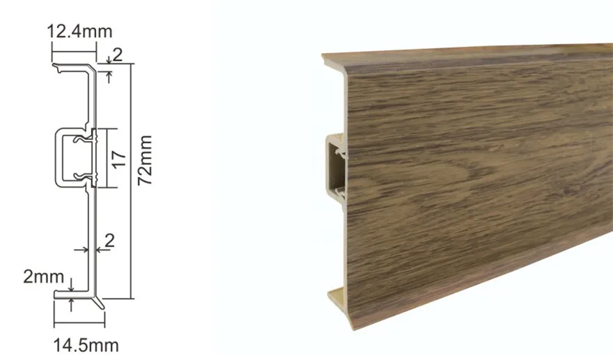 Plastic Skirting Board Wholesale