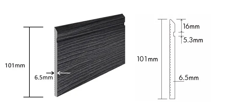 Indoor PVC Wall Skirting