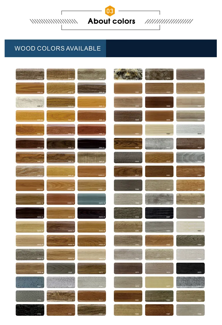 S76-B, RAITTO PVC Soft Vinyl Wall Baseboard Moulding