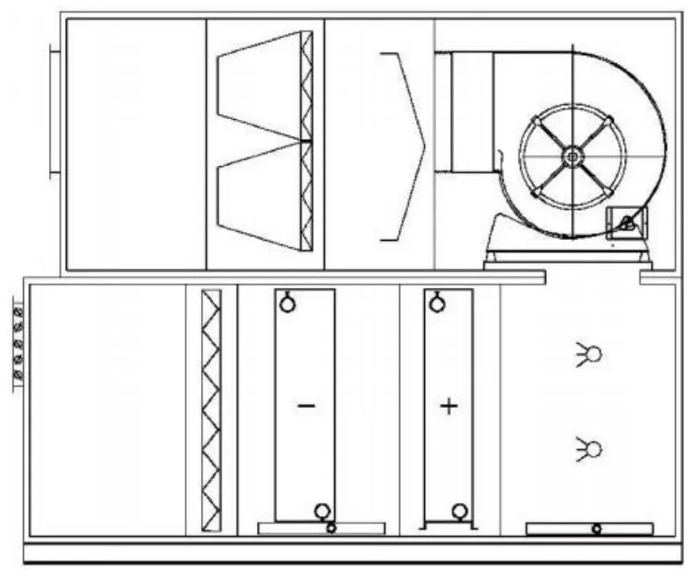 Quality hygienic air handling unit supplier from China Guangzhou