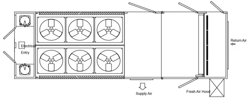Packaged rooftop unit for office hotel buildings - Roter China