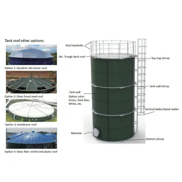 Bolted Storage Tanks Manufacturer | Hebei Zhaoyang Environmental ...