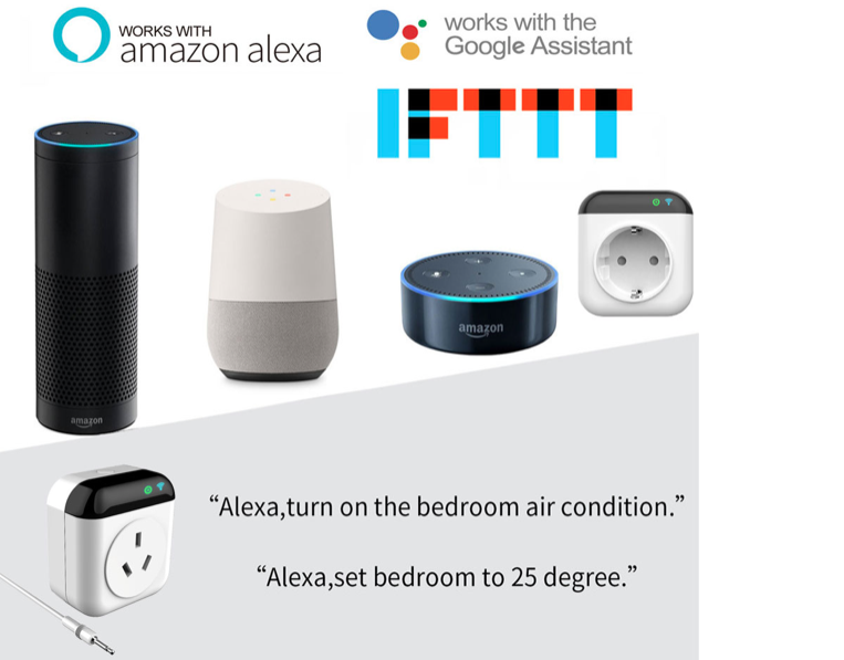 Smart thermostatically controlled socket