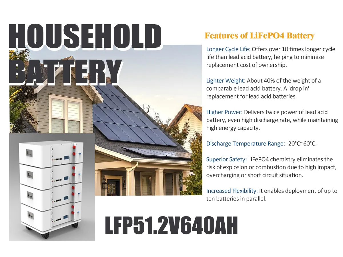 Household Battery Application