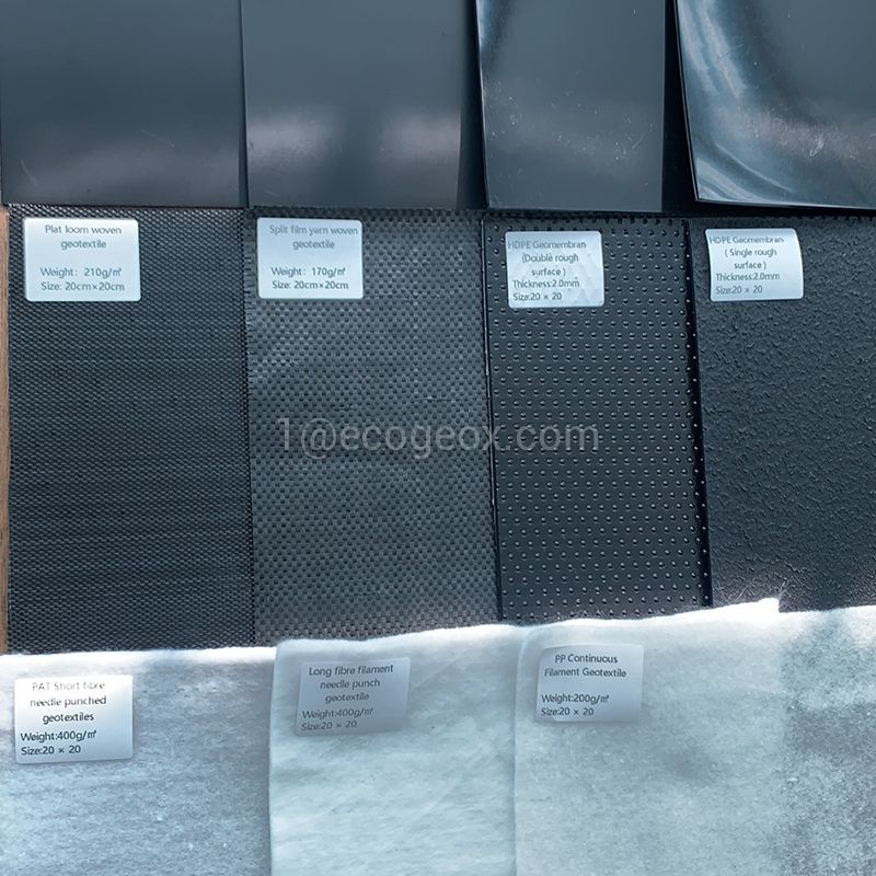 Raw Material and QAQC Testing Room