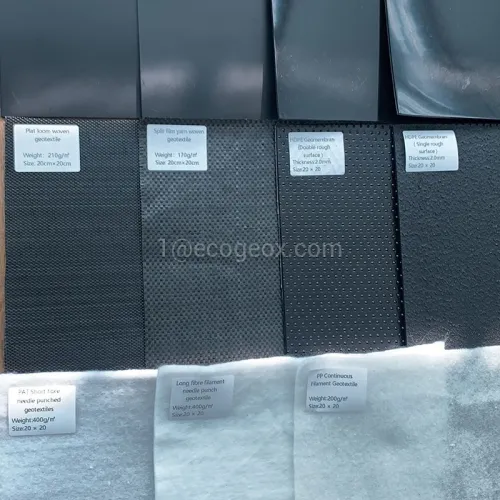 Raw Material and QAQC Testing Room