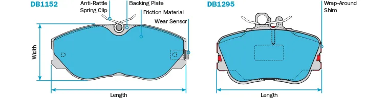 What size brake pad is best?