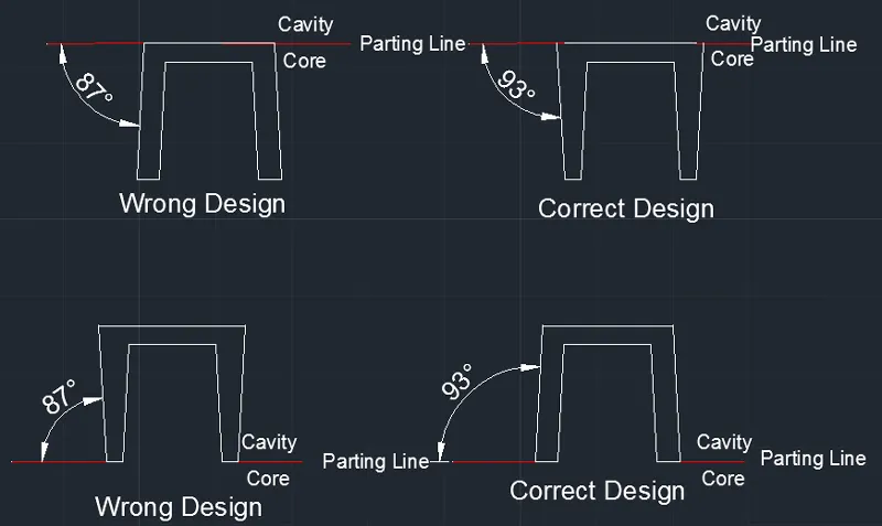 Parting Line Design on Injection mold and Part design